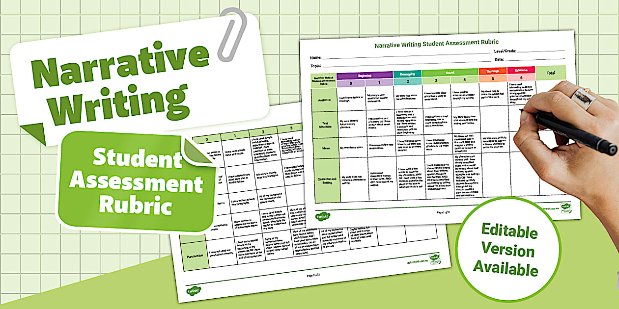 NAPLAN Writing Marking Guide for Students | Narrative Texts
