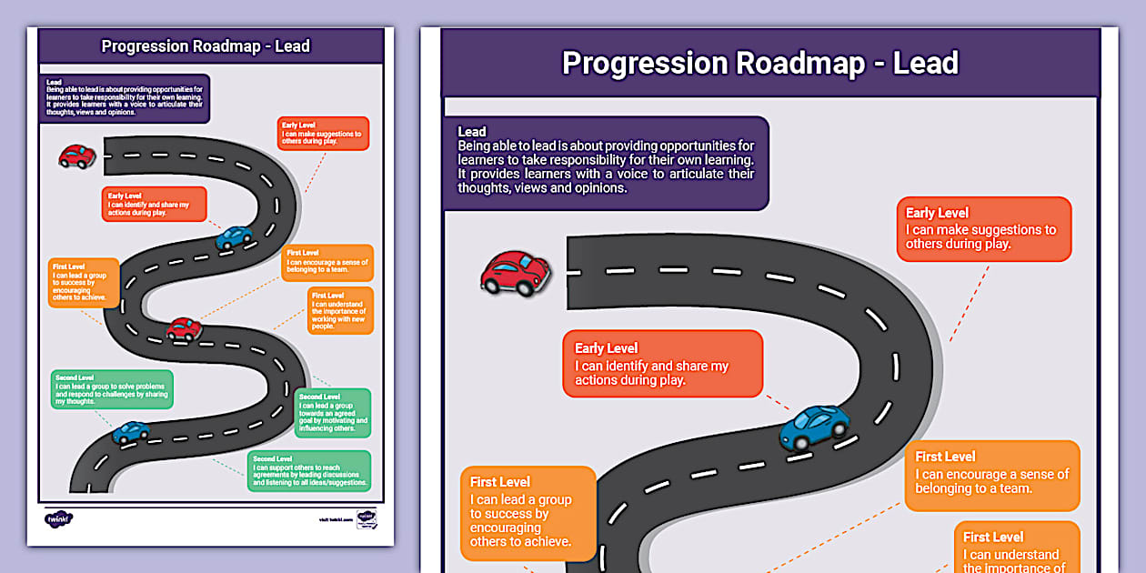 Meta-Skills Progression Roadmap - Lead (teacher made)