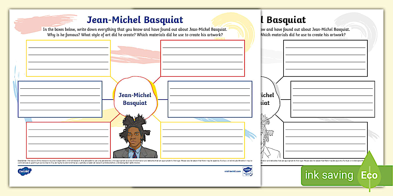 Jean-Michel Basquiat Mind Map