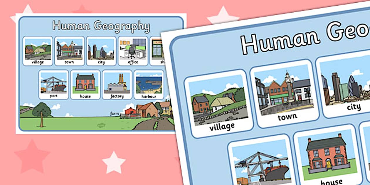 Human Geography Display Poster