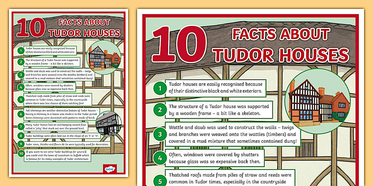 10 Facts about Tudor Houses Display Poster