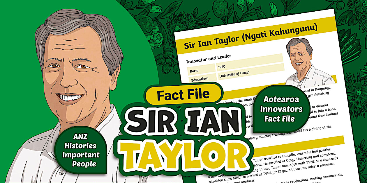 Sir Ian Taylor Fact File