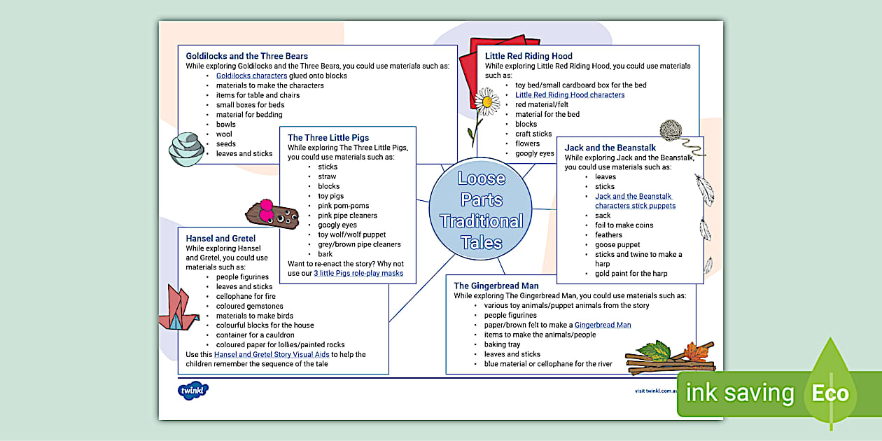 Loose Parts Traditional Tales (Teacher-Made) - Twinkl