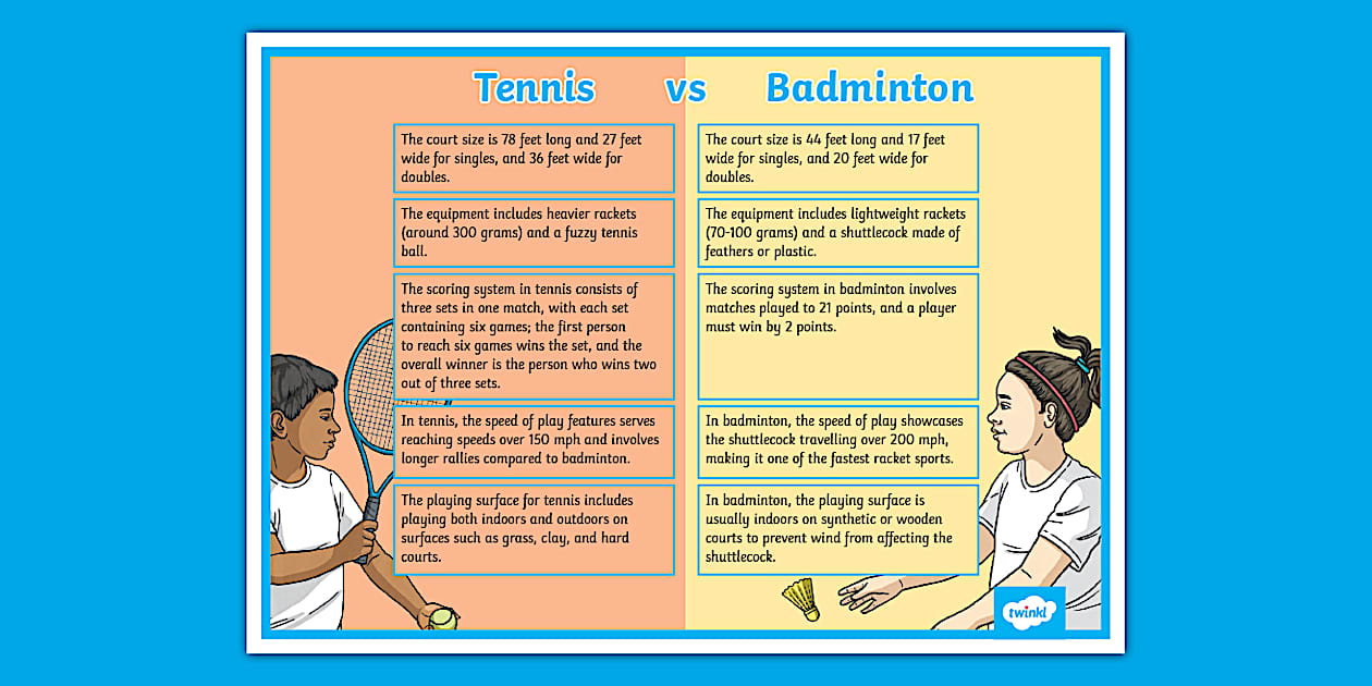 Tennis vs Badminton Display Poster