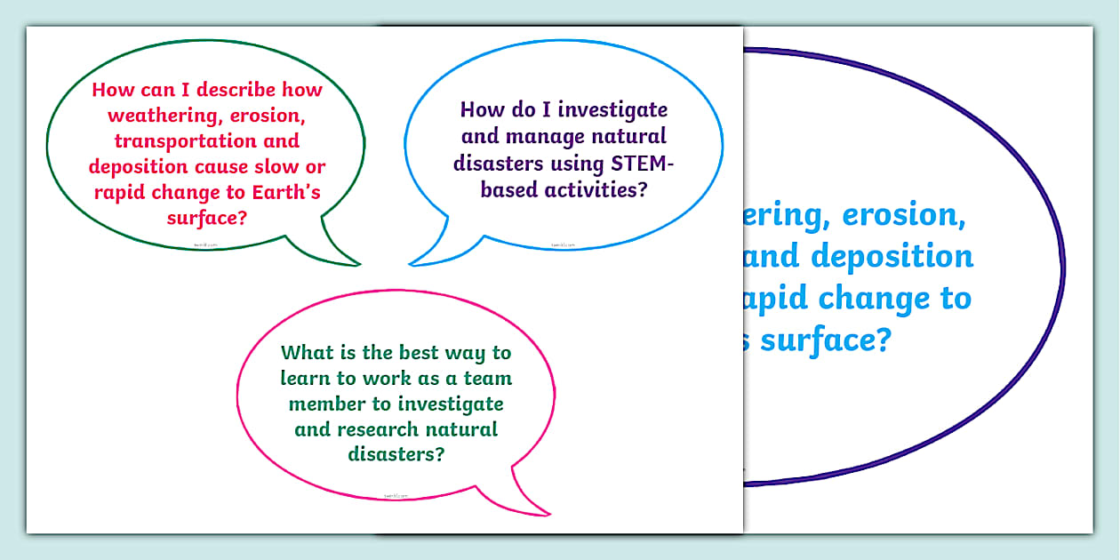 STEM IU Yr 5 Natural Disasters Focus Questions Display Posters
