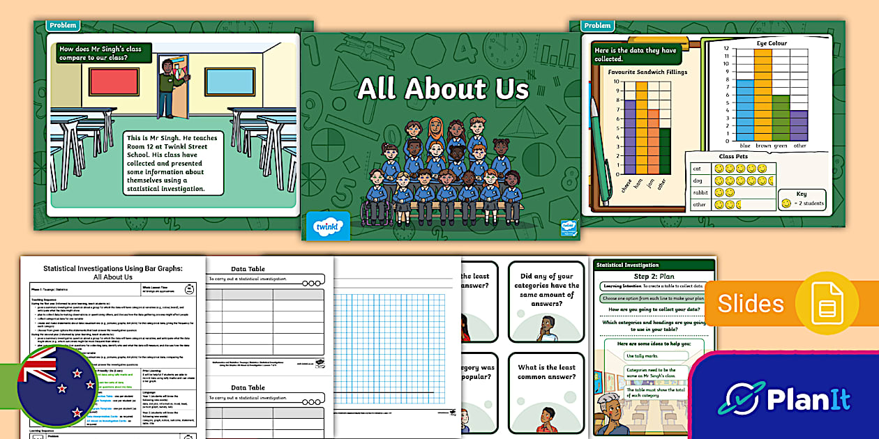 Phase 1 Statistics: All About Us Investigation - Twinkl