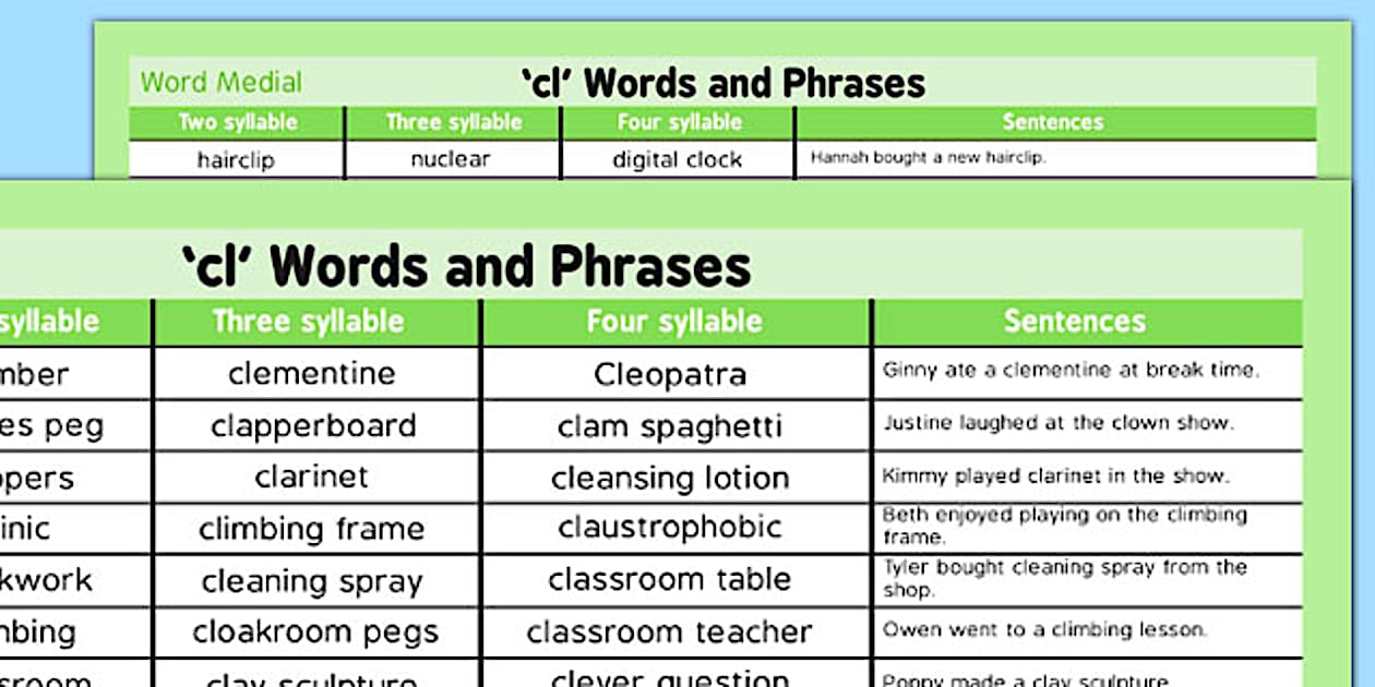 Black and White CL Word List (teacher made) - Twinkl