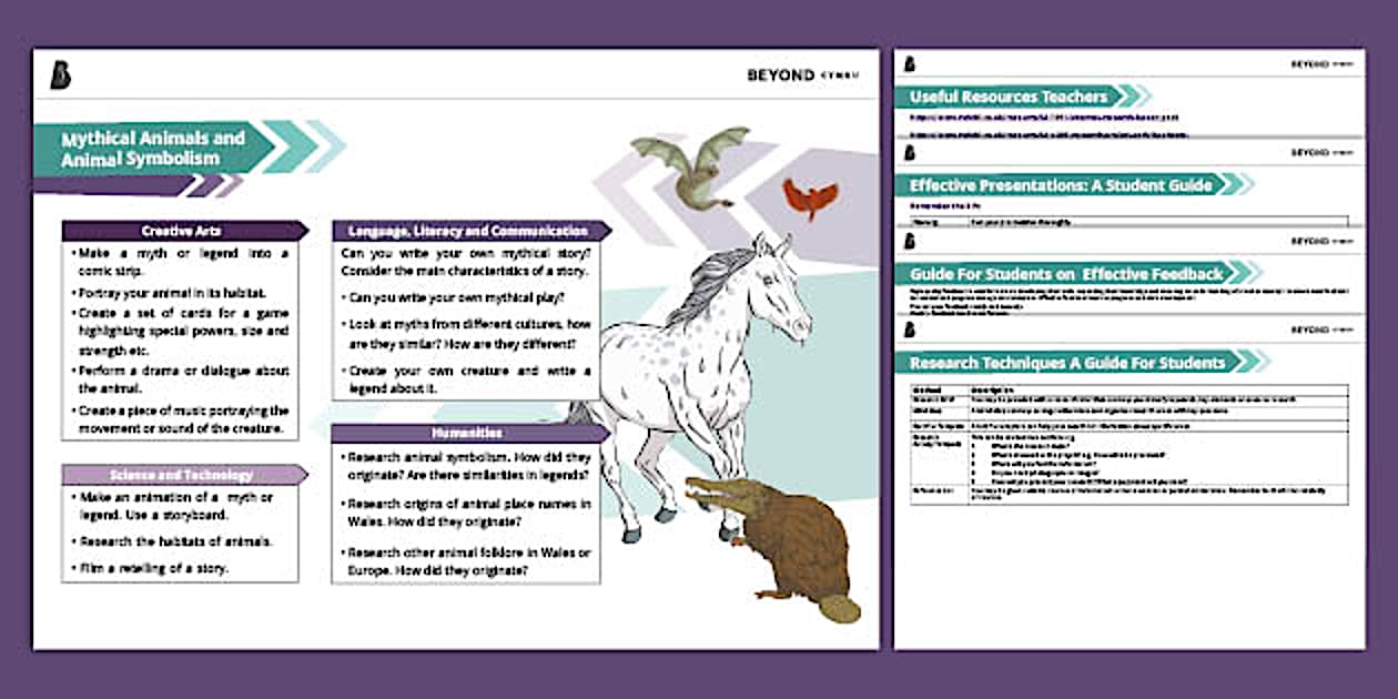Mythical Animals and Animal Symbolism Suggested Activities