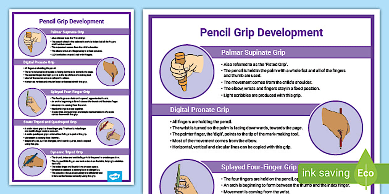 Pencil Grip Development Progress Model Poster (teacher made)