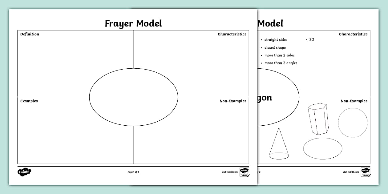 👉 Frayer Model Vocabulary Builder - KS2 (teacher made)