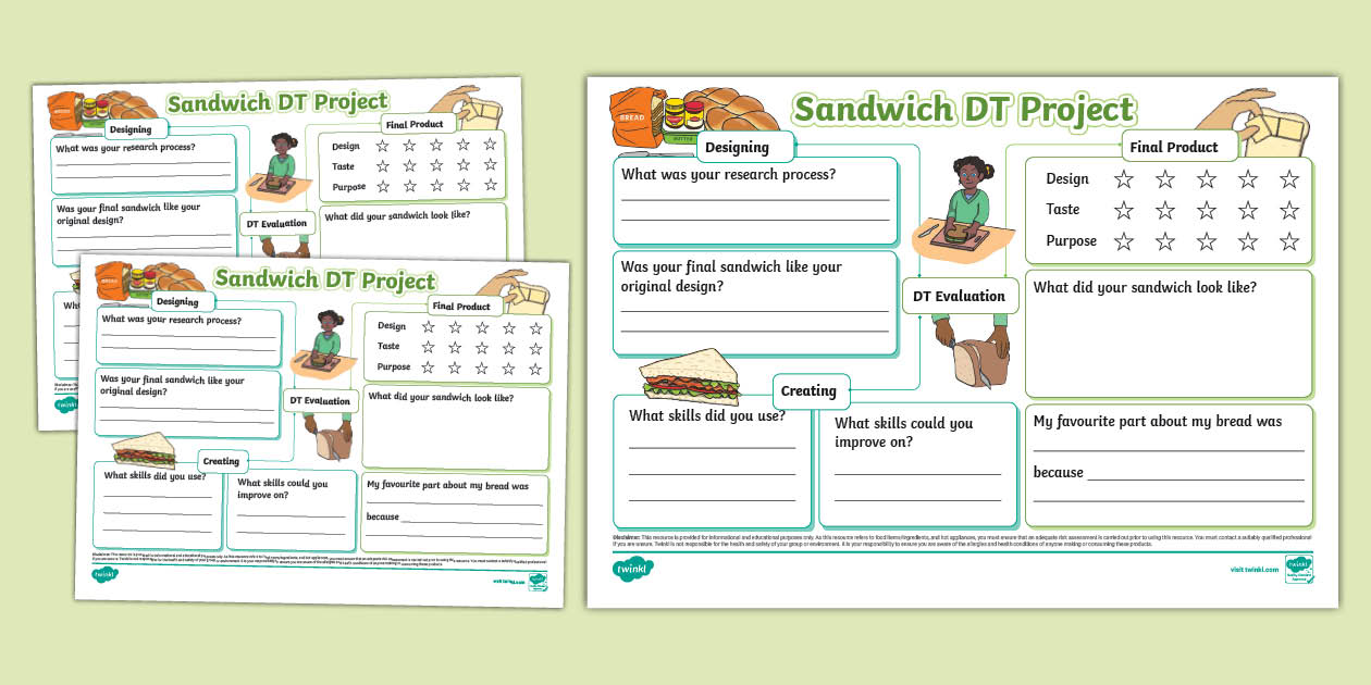 Sandwich DT Evaluation Mind Map (teacher made) - Twinkl