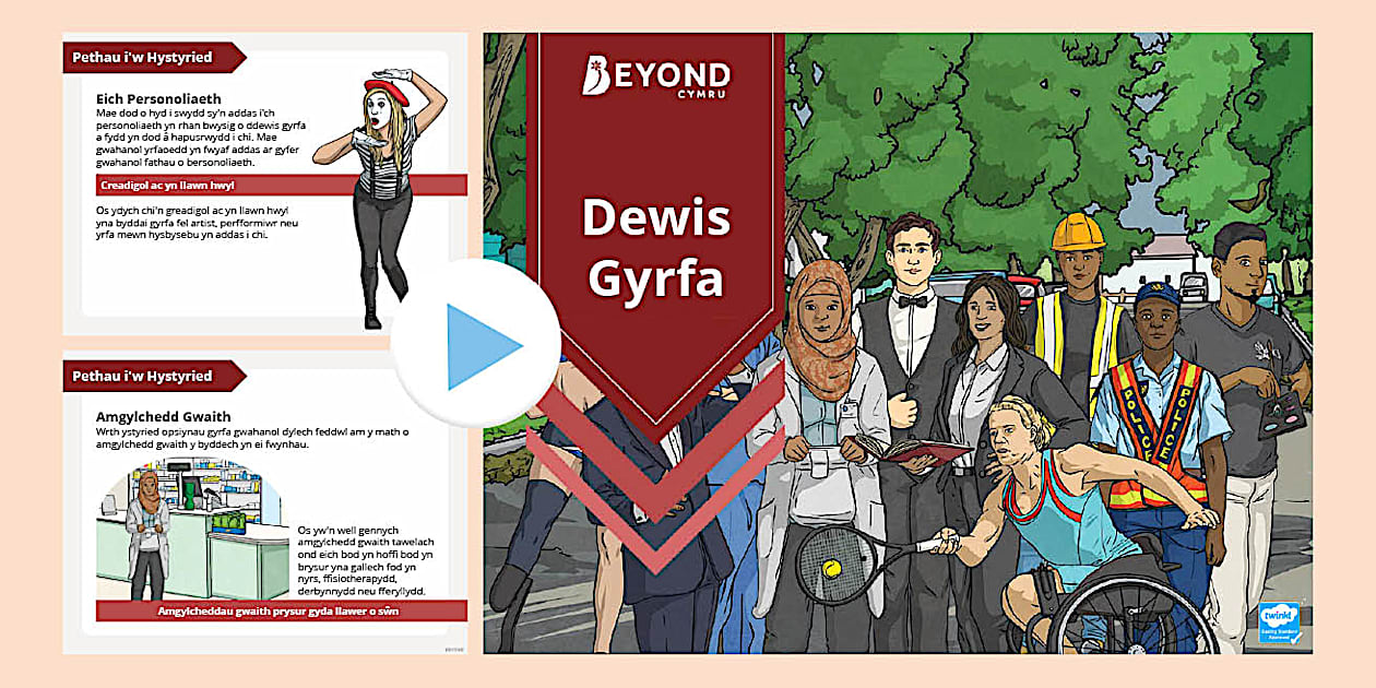 Cyrchfannau'r Dyfodol: Cyflwyniad Dewis Gyrfa