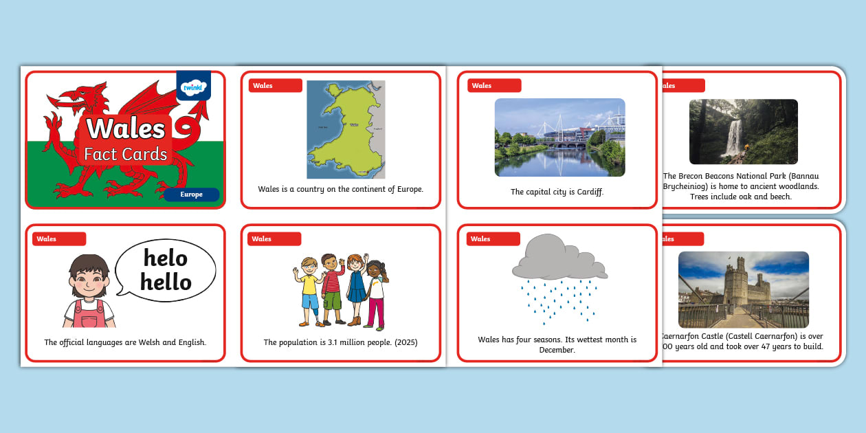 KS1 Wales Fact Cards (teacher made) - Twinkl