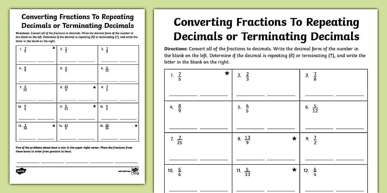 Eighth Grade Converting Fractions To Repeating Decimals or Terminating
