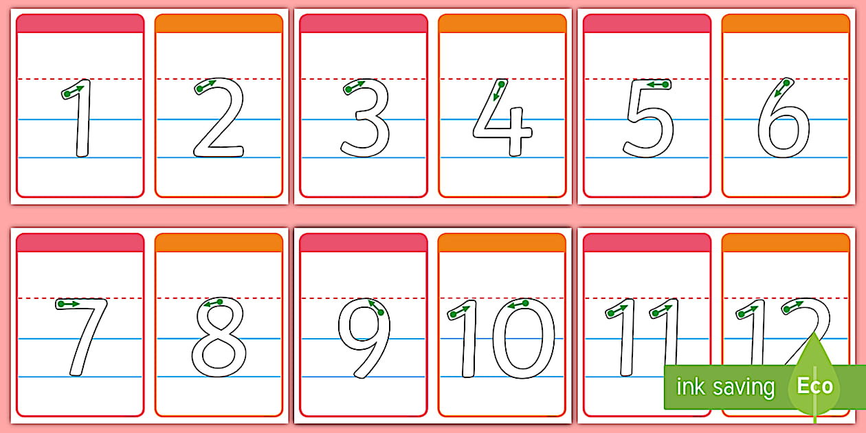 Number Formation Flashcards - Twinkl