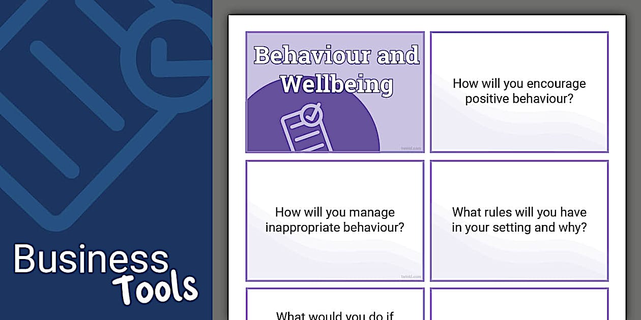 Ofsted Behaviour and Wellbeing Questions Prompt Cards for Childminders