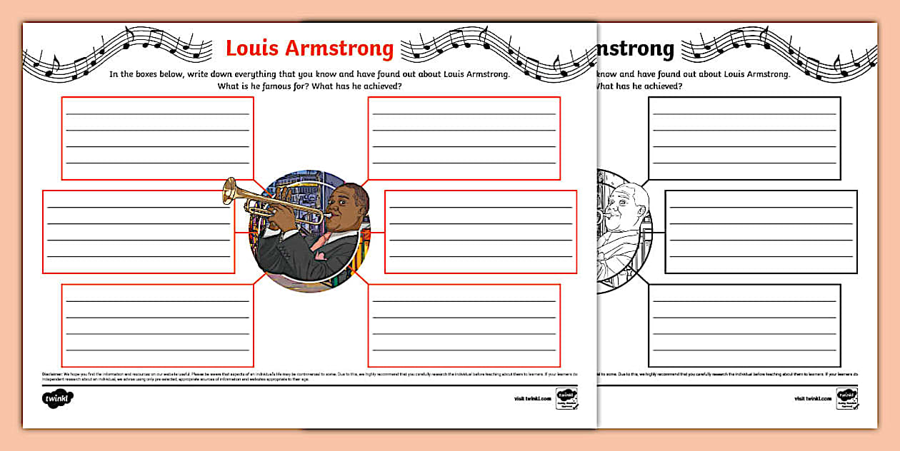 👉 Louis Armstrong Mind Map - Twinkl Templates - Twinkl