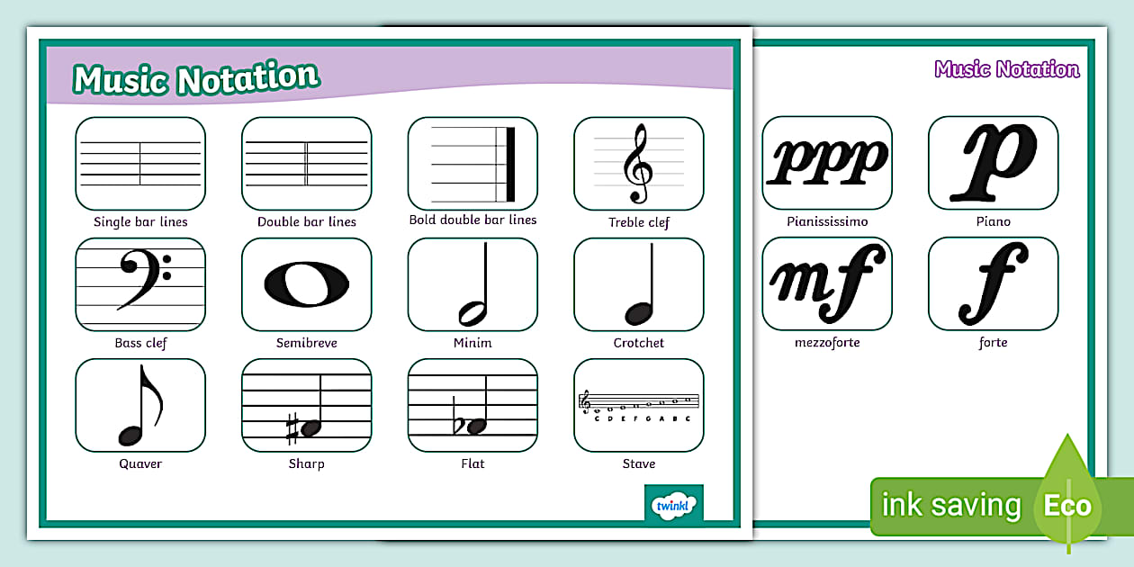 Music Notation Word Mat (teacher made) - Twinkl