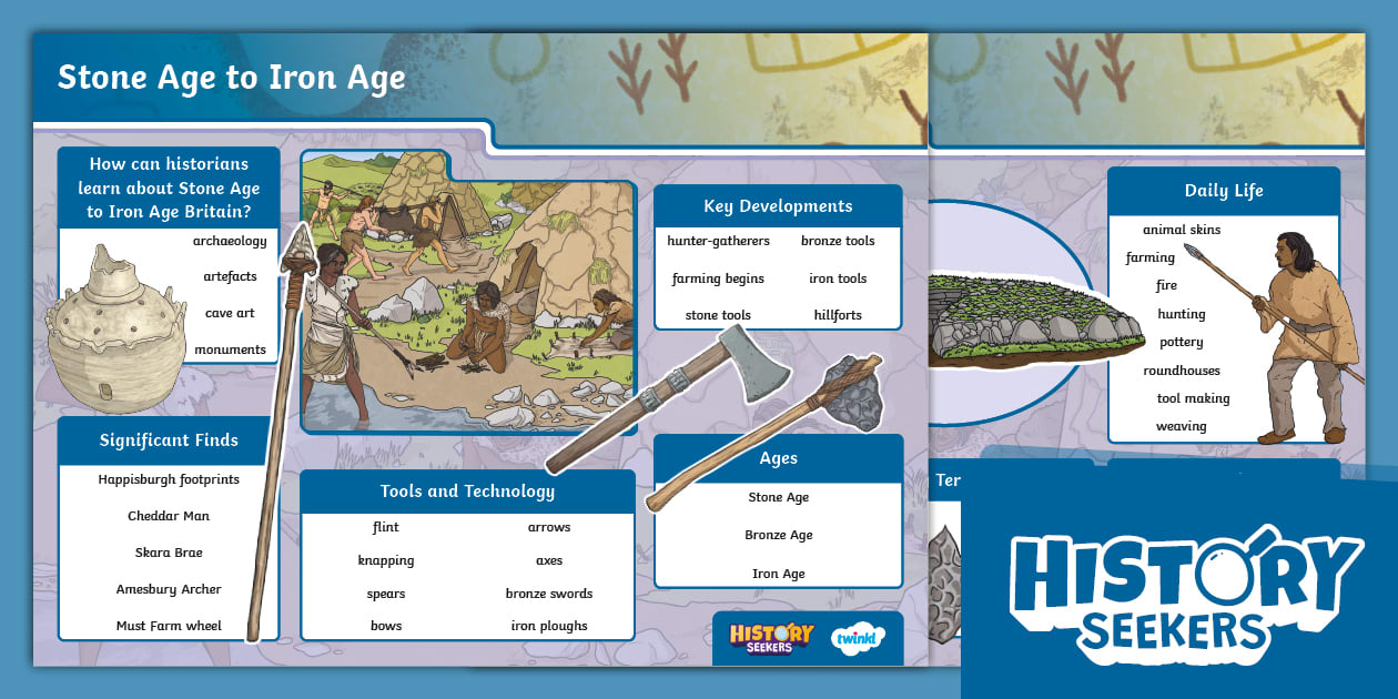 History Seekers Stone Age - Iron Age Word Mat