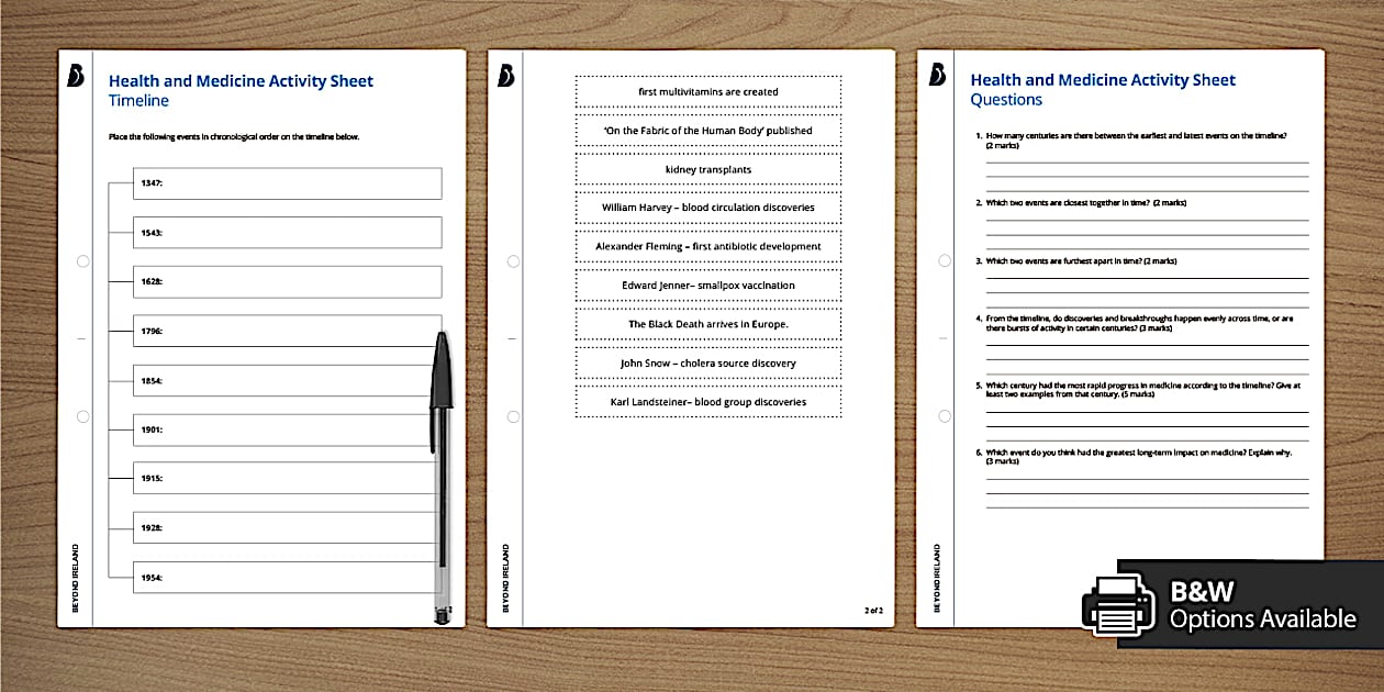 Health and Medicine Exam Style Activity Sheet