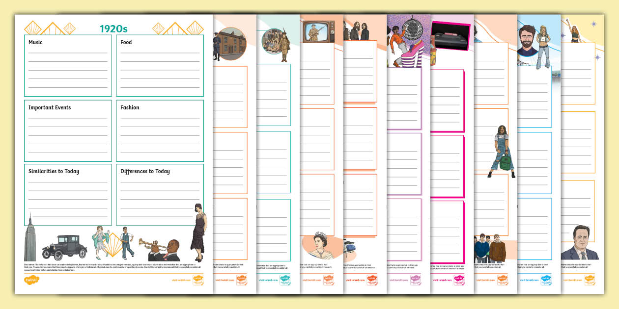 Decades Fact File Templates Pack (teacher made) - Twinkl