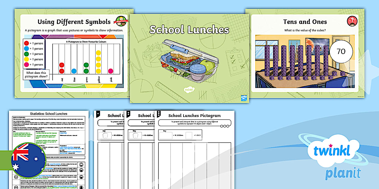 Year 4 Statistics: Interpret and Present Data Lesson 1