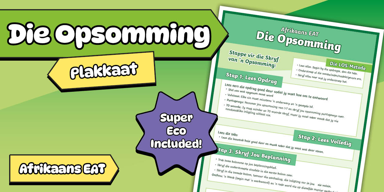Senior Fase - Afrikaans EAT Die Opsomming - Plakkaat (KABV)