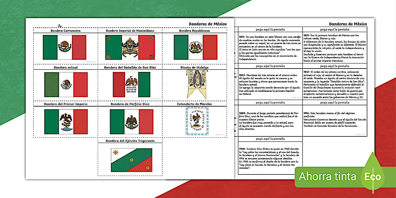 Tarjetas de información: Banderas de México - Twinkl