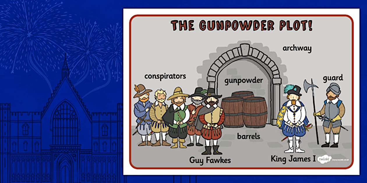 The Gunpowder Plot Scene Word Mat (teacher made) - Twinkl