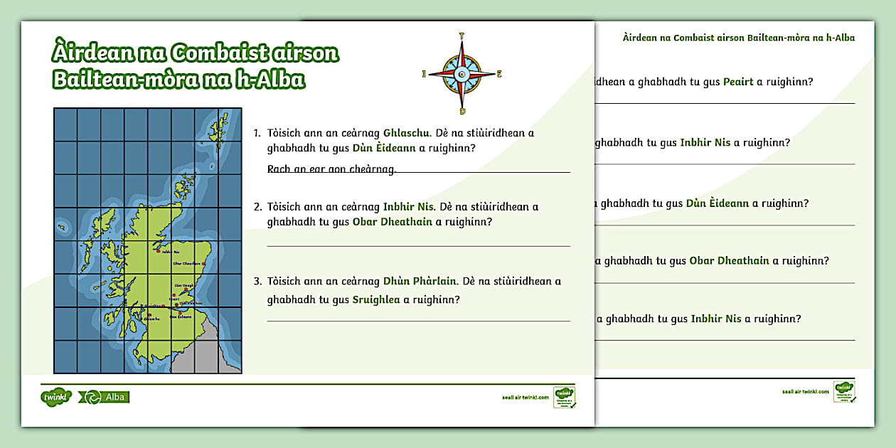 Bailtean-mòra na h-Alba - Àirdean na Combaist - Twinkl
