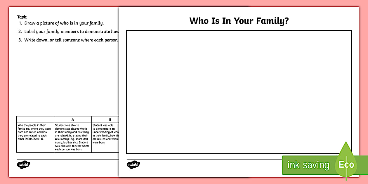 Who Is In Your Family? Assessment Sheet