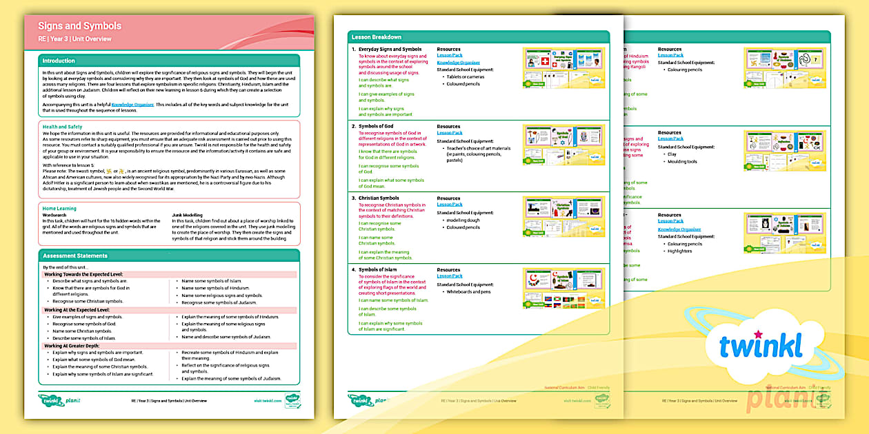 RE: Signs and Symbols: Year 3 Unit Overview (teacher made)