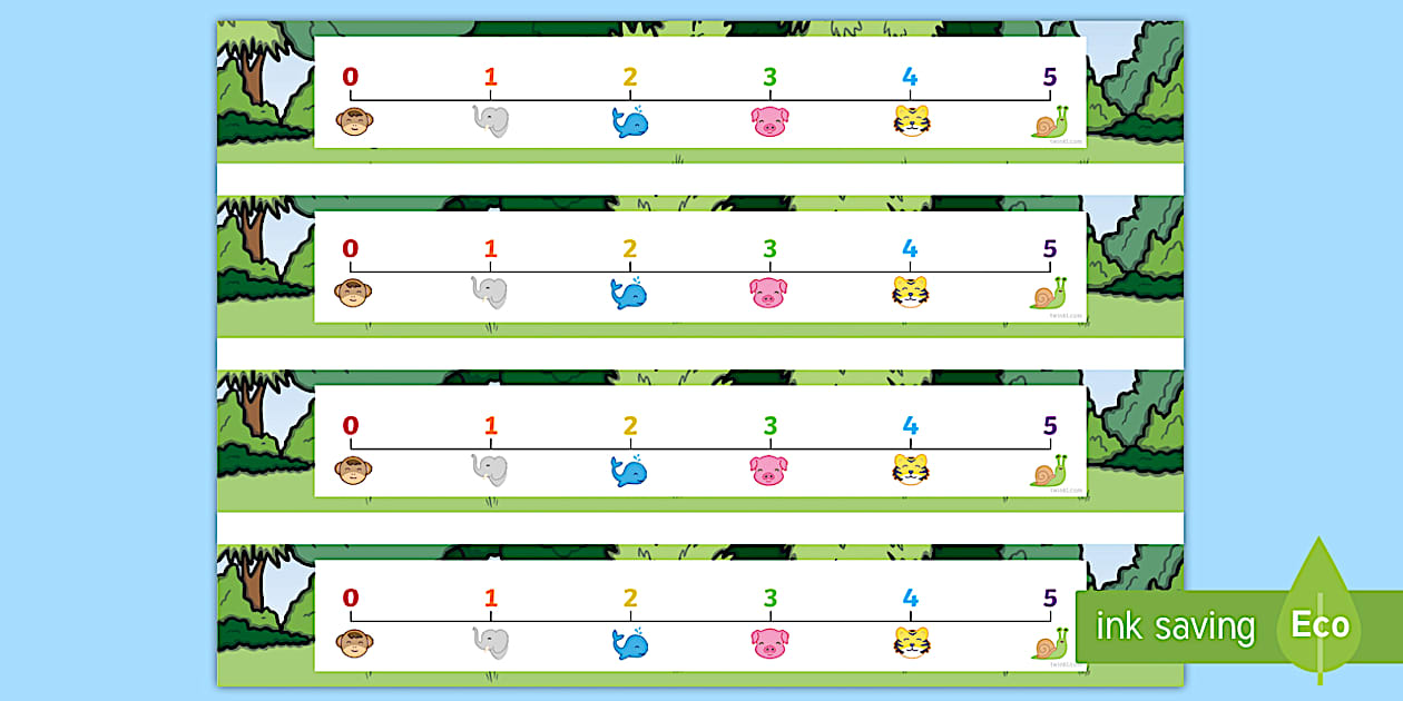 Number Line to 5 | Number Display for Classroom | Counting