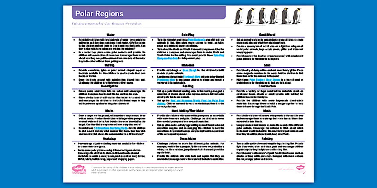 EYFS Polar Regions Continuous Provision Ideas (Reception) (New EYFS 2021)