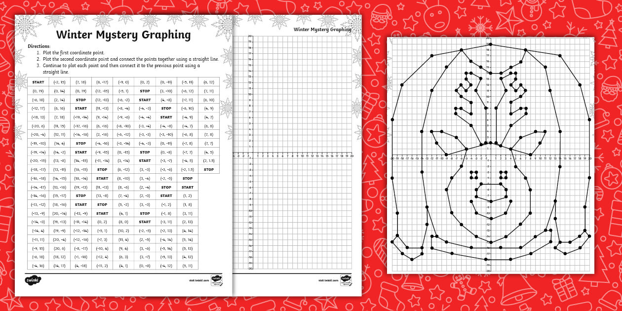 Reindeer Ugly Winter Sweater Mystery Graphing Worksheet for 6th-8th Grade