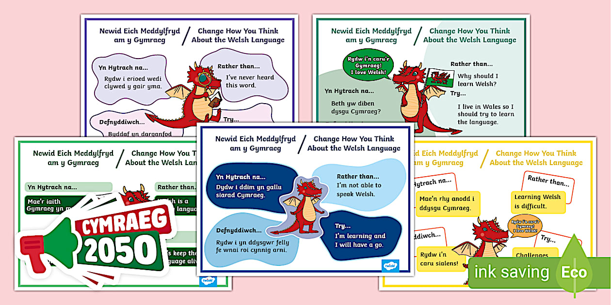 Change Your Mindset on Welsh Posters - Welsh/English