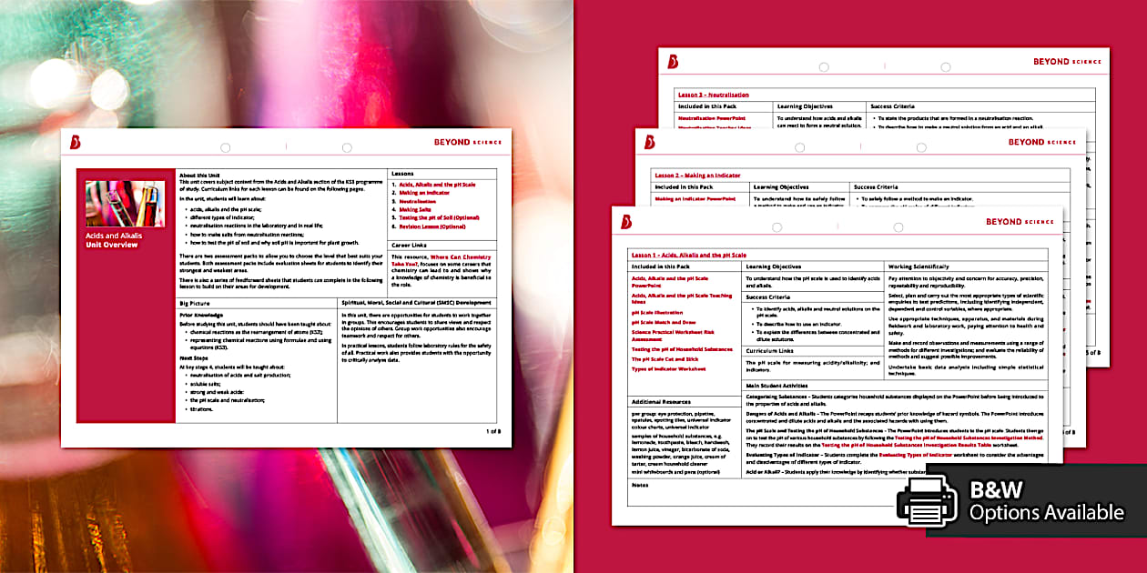 KS3 Acids and Alkalis Unit Overview (teacher made) - Twinkl
