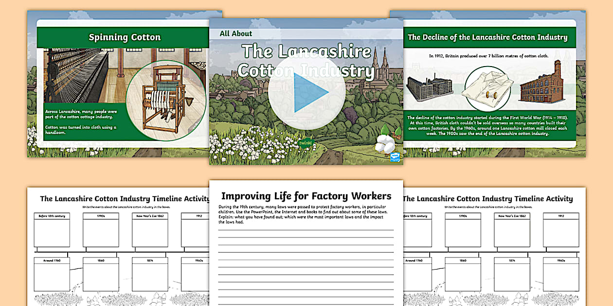 Editable The Lancashire Cotton Industry Teaching Pack