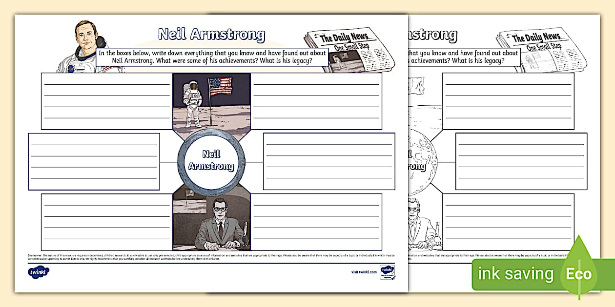 KS2 Neil Armstrong Mind Map