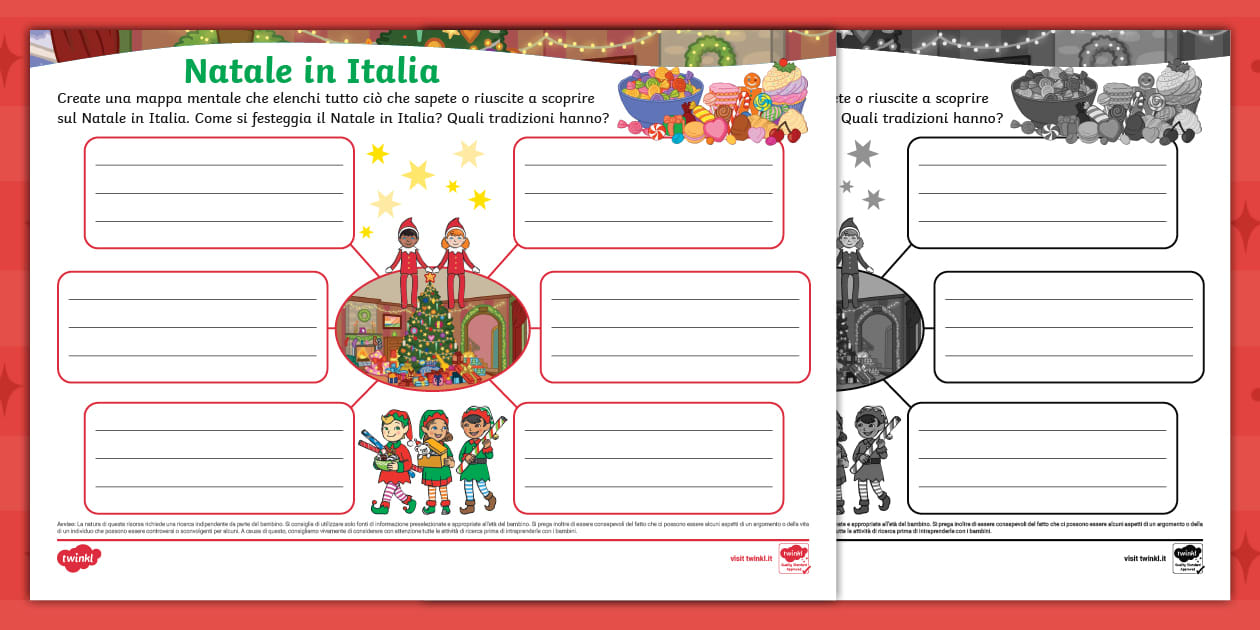 Mappa Mentale: Natale in Italia (Teacher-Made) - Twinkl