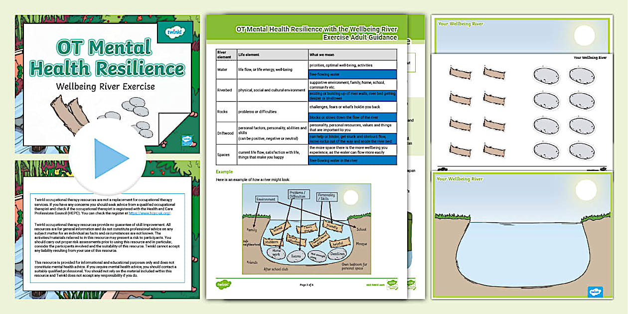 OT Mental health resilience with the Wellbeing River Exercise