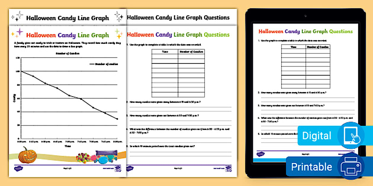 Halloween Candy Graphing Worksheet | Math | Twinkl USA
