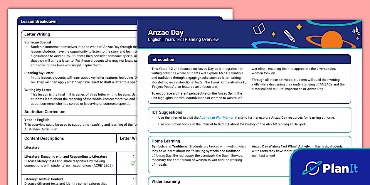 Years 1-2 Writing: Anzac Day Planning Overview