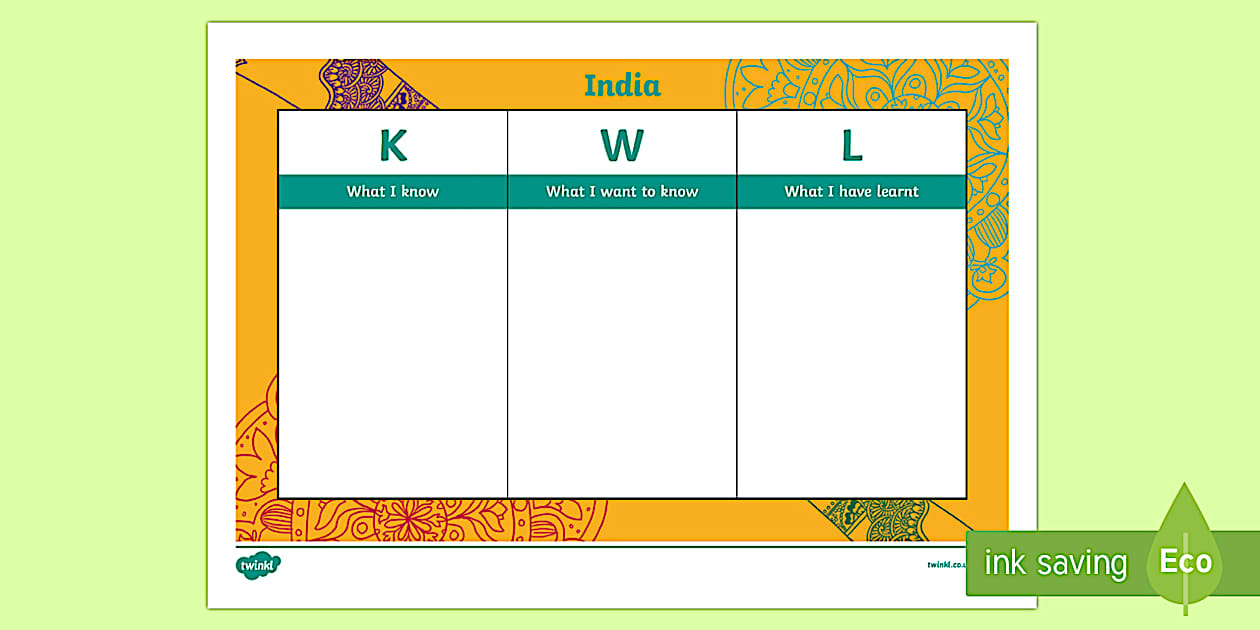 Editable India Topic KWL Grid (l'enseignant a fait) - Twinkl