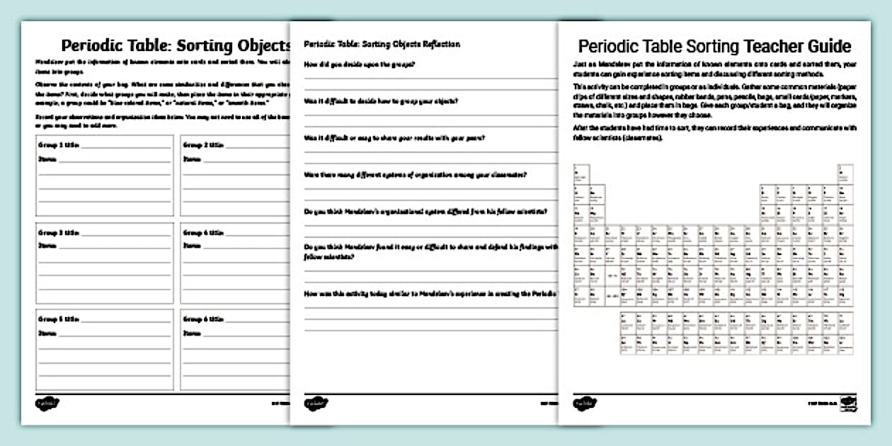 Periodic Table Sorting Worksheet for 3rd-5th Grade - Twinkl