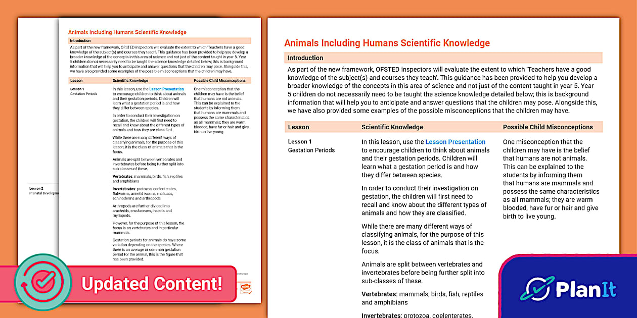Science CPD: Animals Including Humans: Year 5 (teacher made)