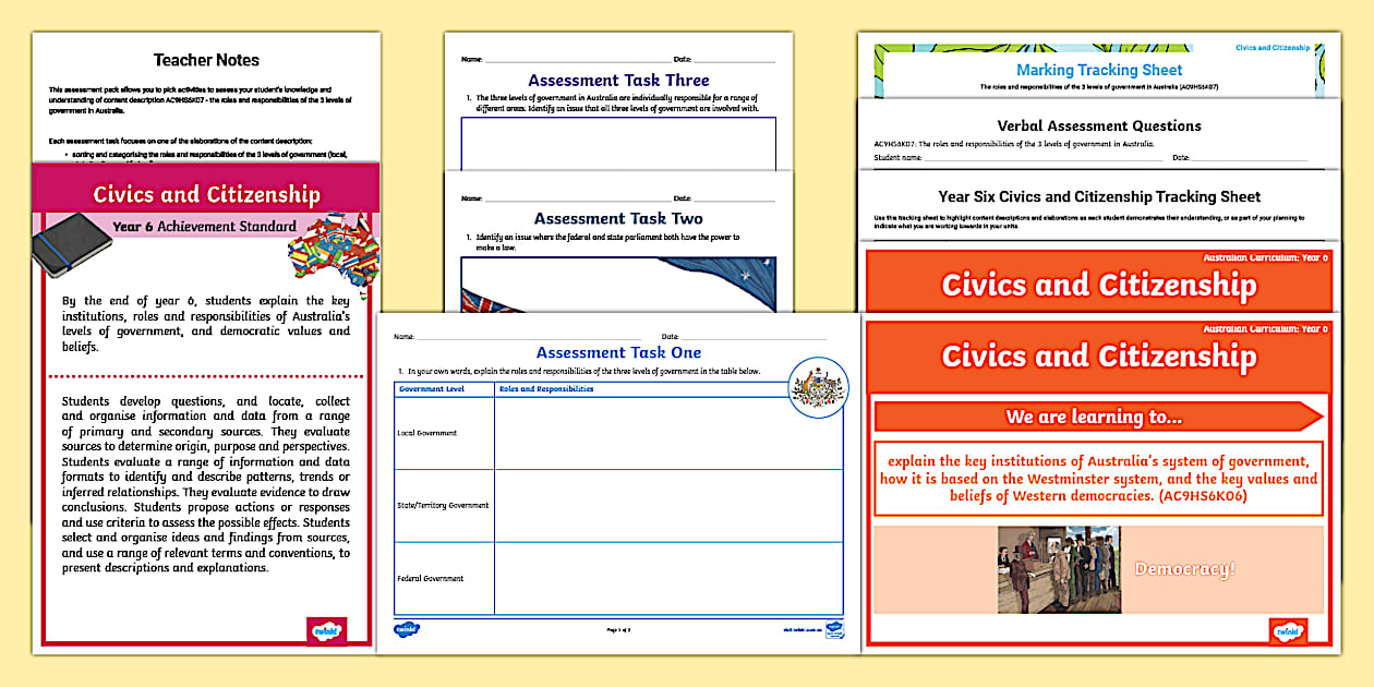 The Roles and Responsibilities of Australia's Three Levels of Government