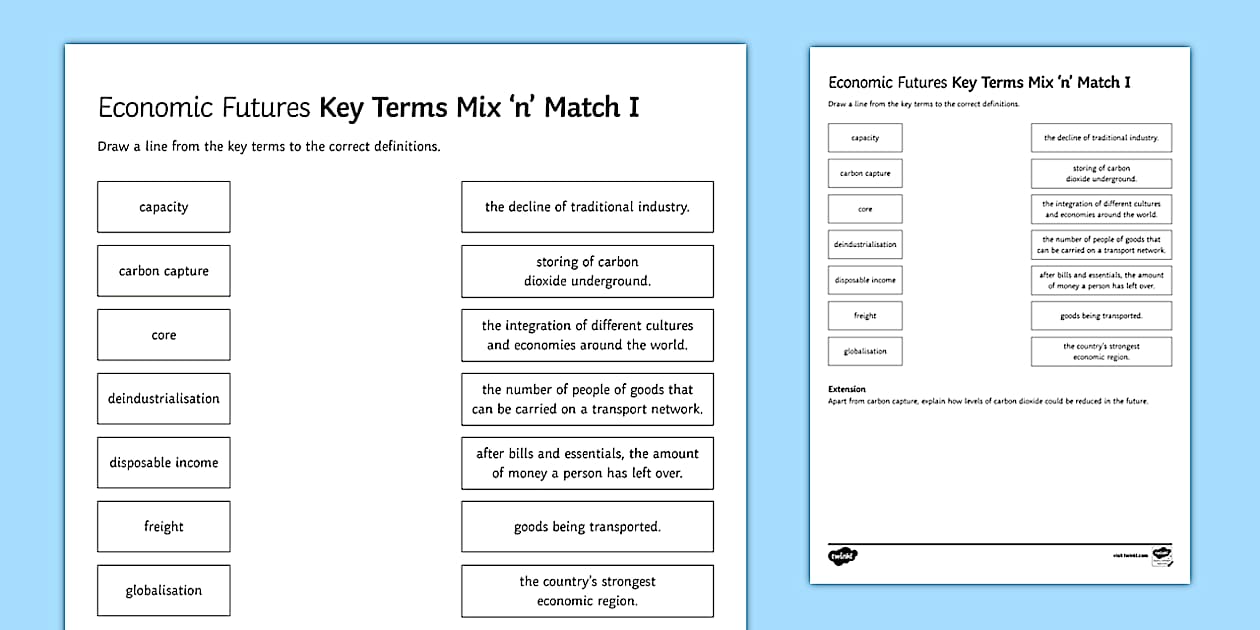 Economic Futures Mix and Match 1 Worksheet / Worksheet