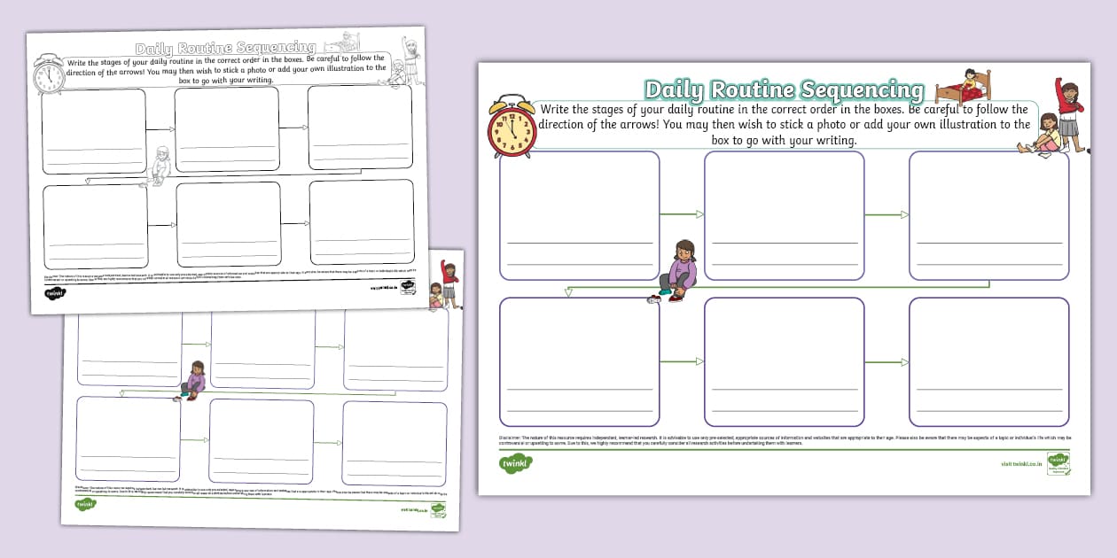 Daily Routine Sequencing Mind Map (teacher made) - Twinkl