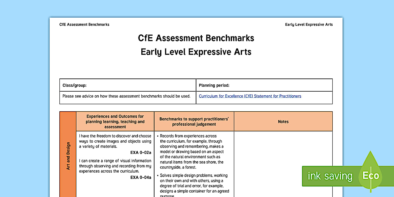 Editable CfE Early Level Expressive Arts Assessment Benchmarks Assessment